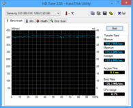 Migliori Benchmark per Hard Disk ed SSD - Assemblare PC Online
